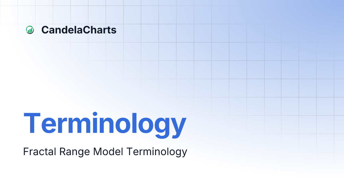 Terminology | CandelaCharts