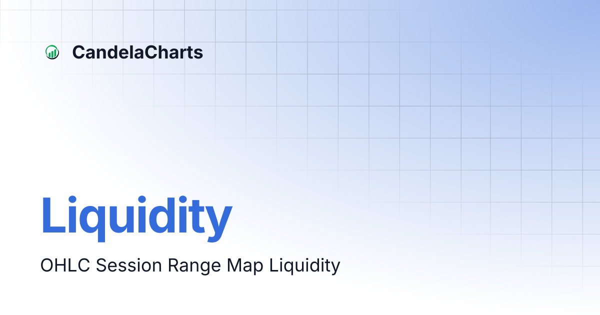 Liquidity | CandelaCharts