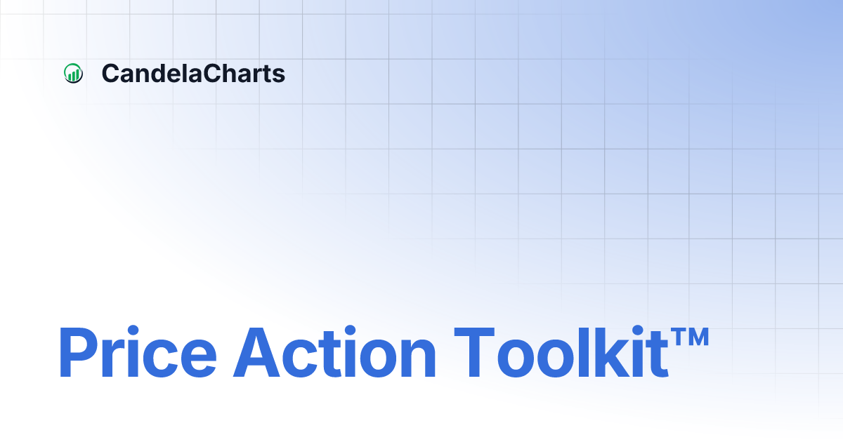 Price Action Toolkit™ | CandelaCharts