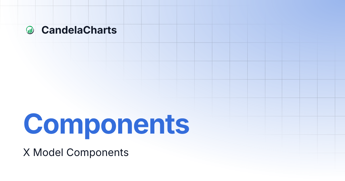 Components | CandelaCharts