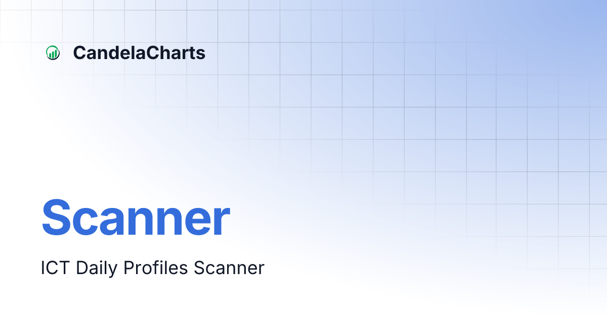 Scanner | CandelaCharts