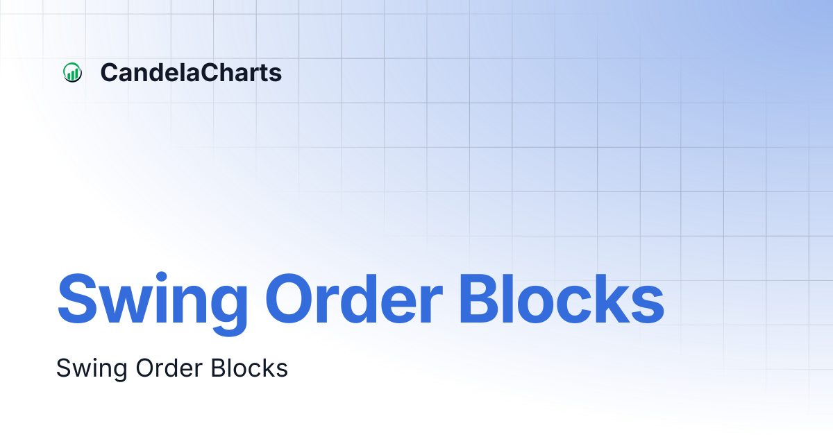 Swing Order Blocks | CandelaCharts