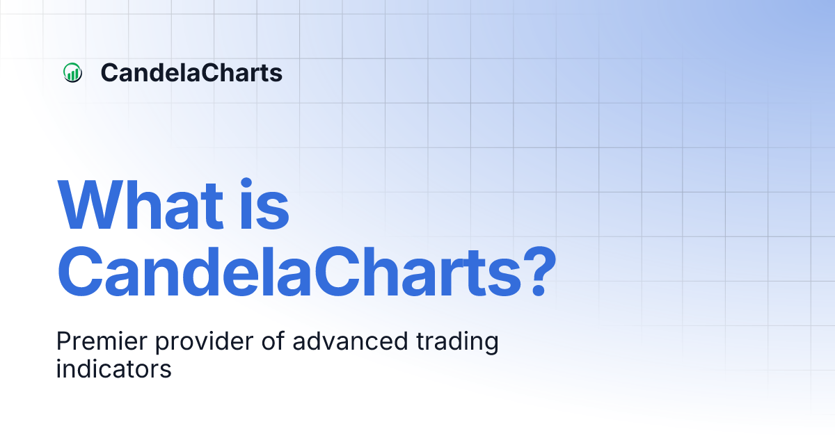 What is CandelaCharts? | CandelaCharts
