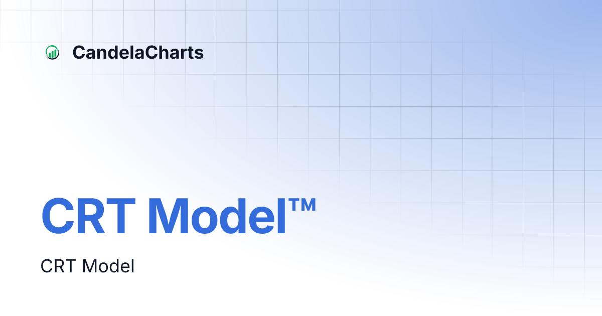 CRT Model™ | CandelaCharts