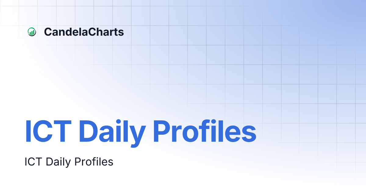 ICT Daily Profiles | CandelaCharts