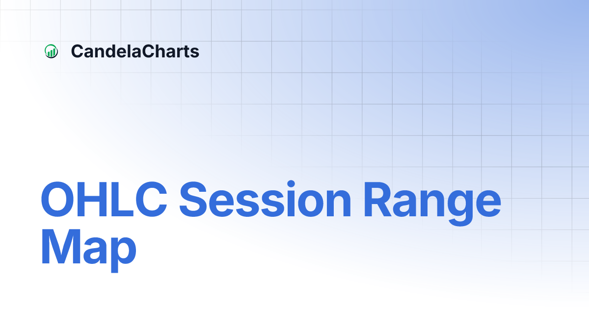 OHLC Session Range Map | CandelaCharts