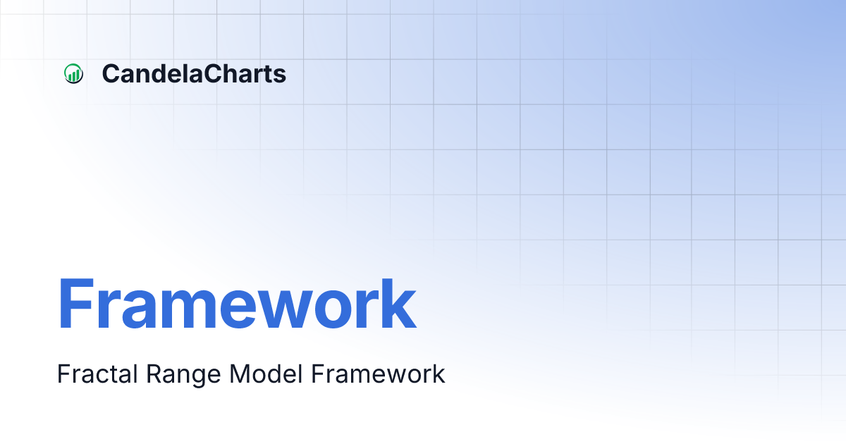 Framework | CandelaCharts