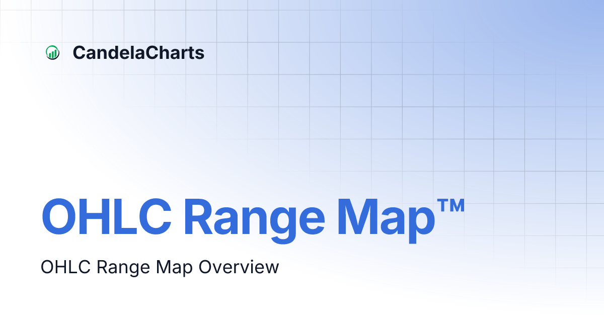 OHLC Range Map™ | CandelaCharts