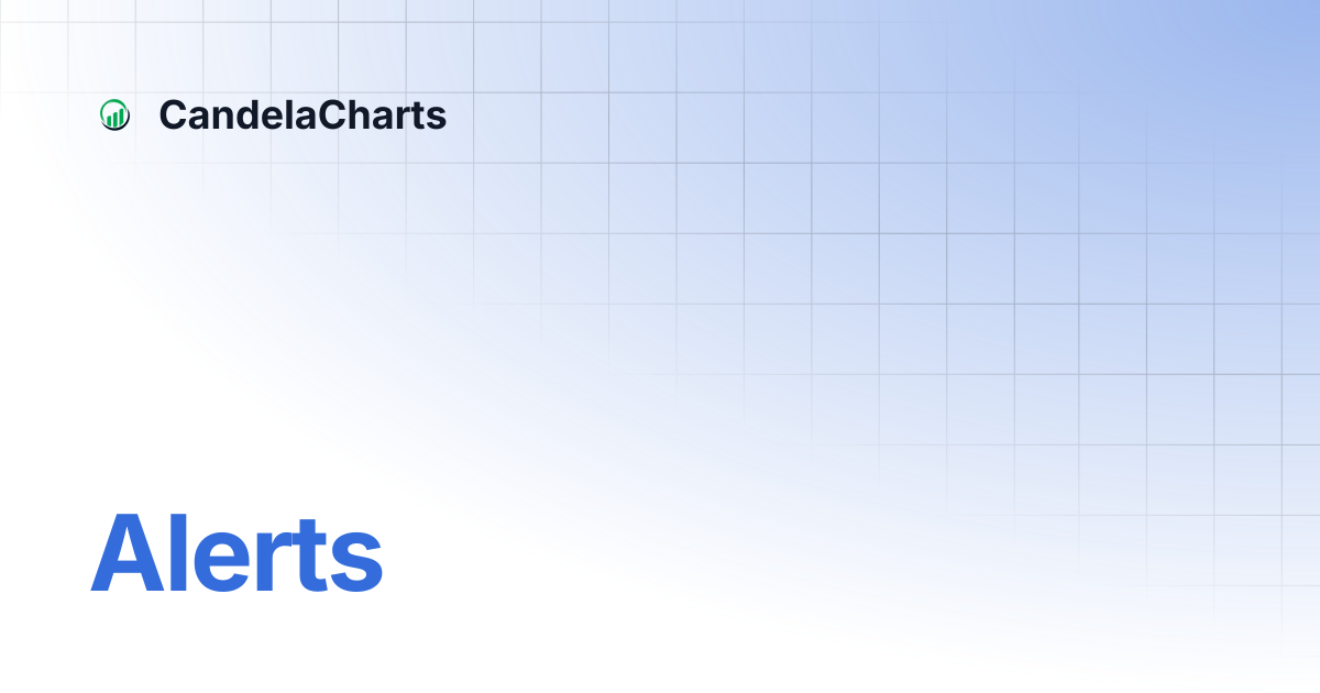 Alerts | CandelaCharts