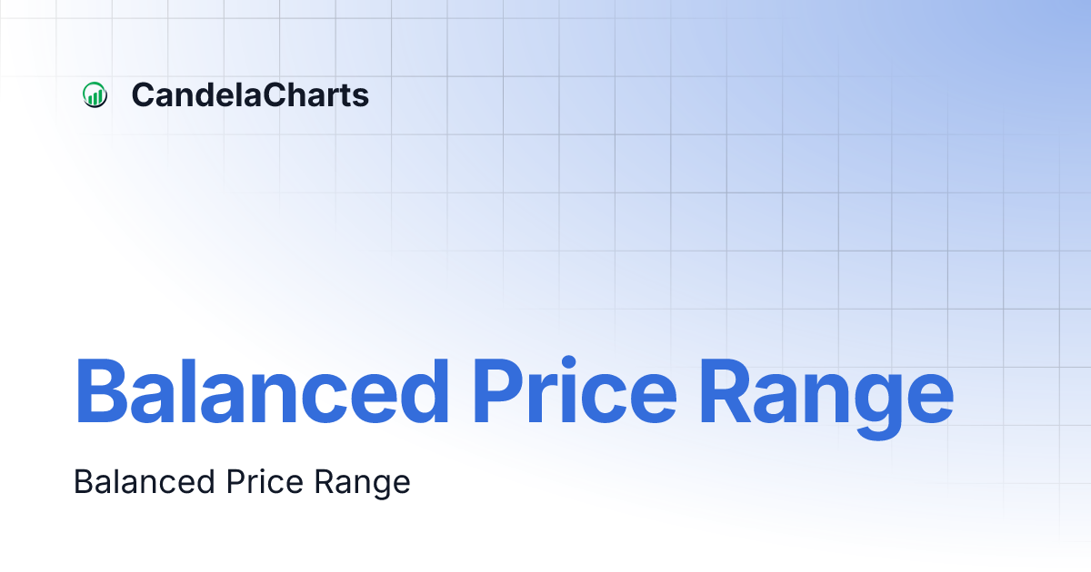 Balanced Price Range | CandelaCharts