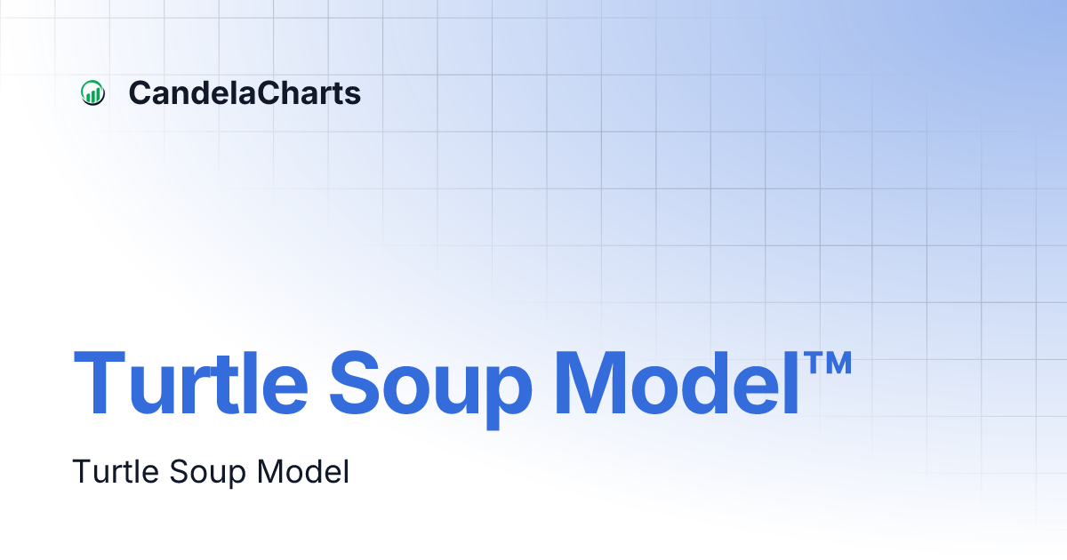Turtle Soup Model™ | CandelaCharts
